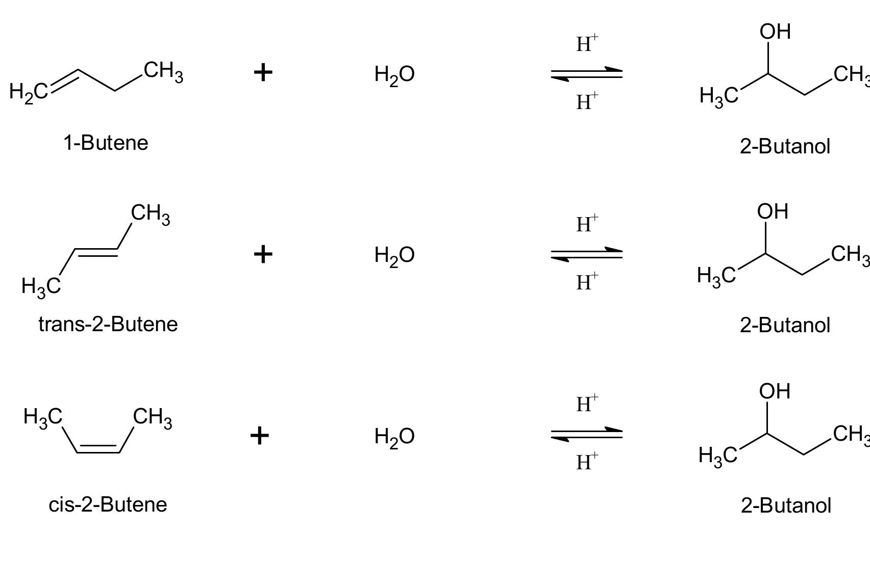 Small quantities of iso-butene could be found in the feed
