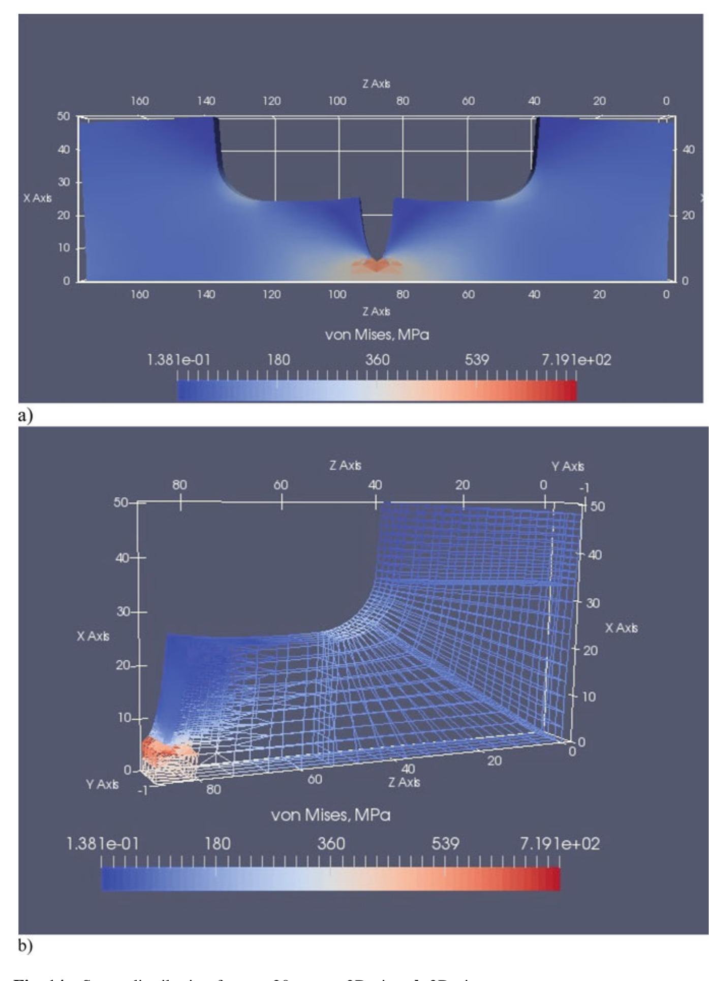 Figure 14 - Stress Corrosion Crack Growth Simulation by the