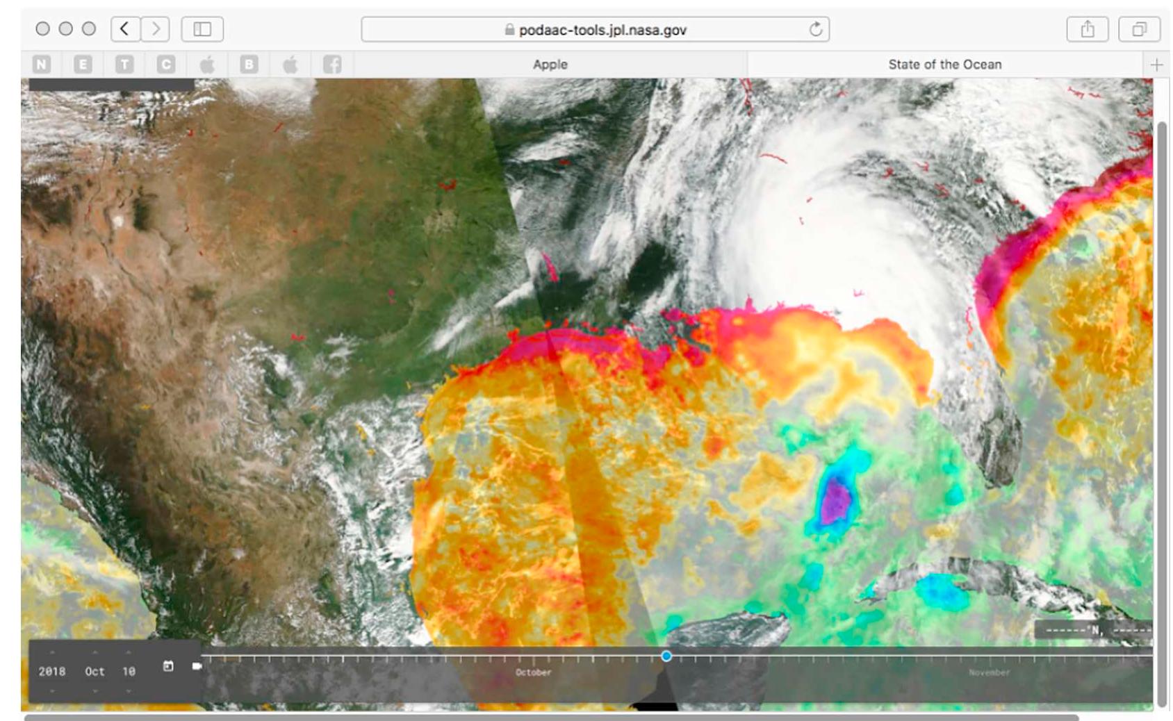 The sst anomaly derived from the multi-scale ultra-high