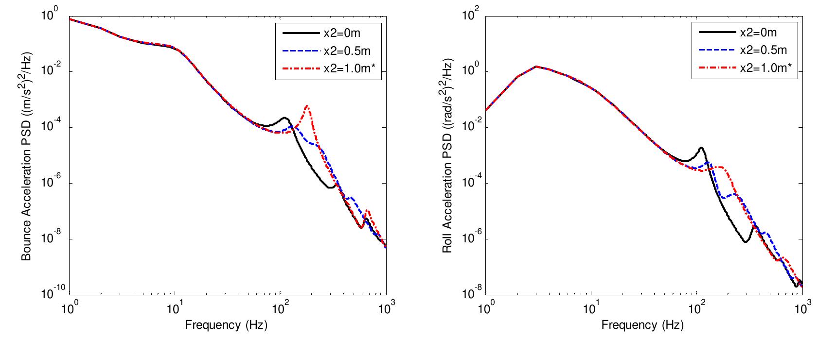 Jeku Jeyakumaran - Independent Researcher