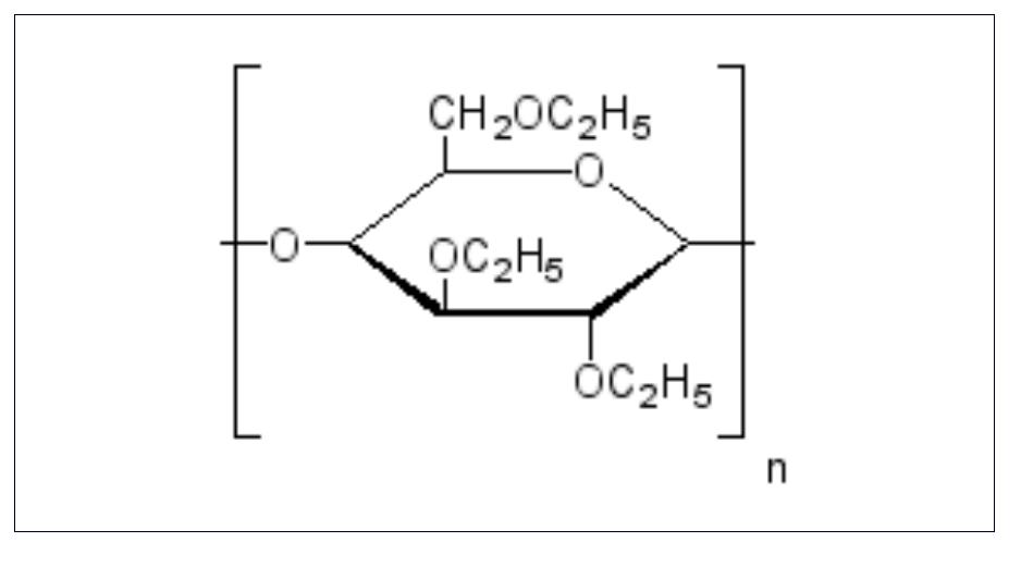 5.1: chemical structure of ethyl cellulose dilute acid and