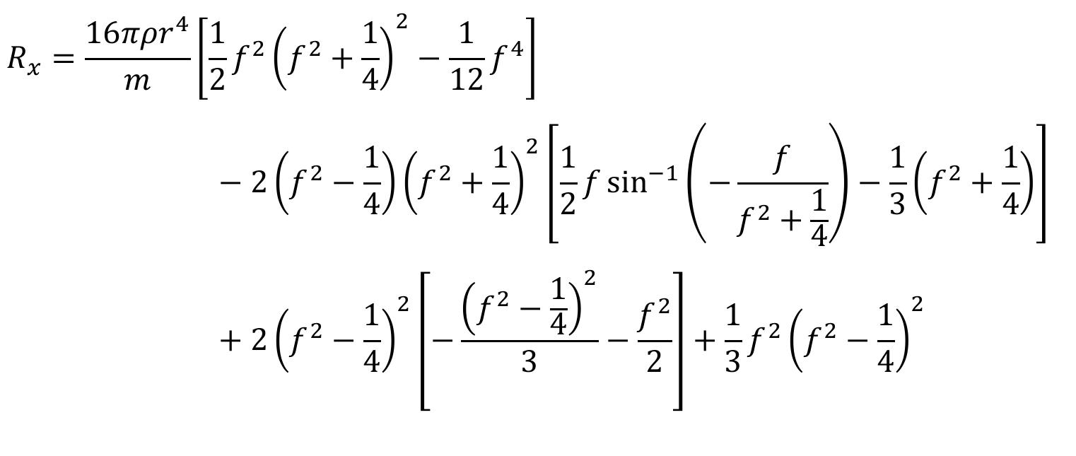The longitudinal moment of inertia of a tangent ogive is