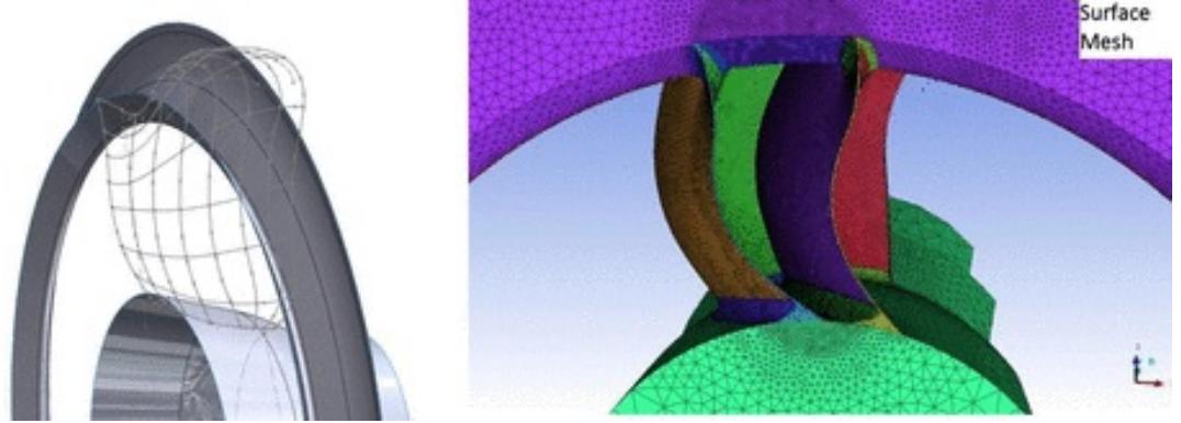 Parametric design of blade shape and surface mesh structure