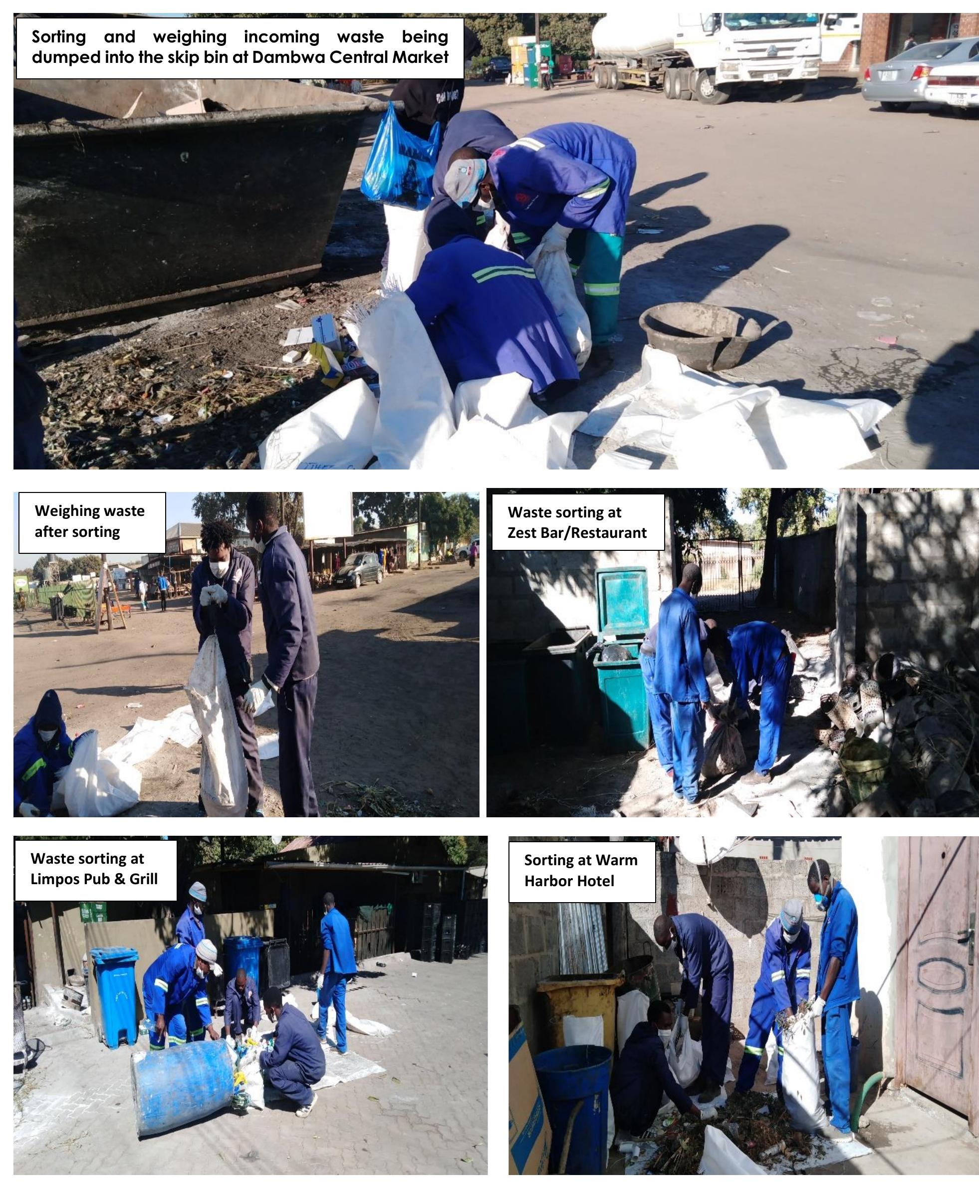 Figure 3 - Solid Waste Characterization Study Conducted in