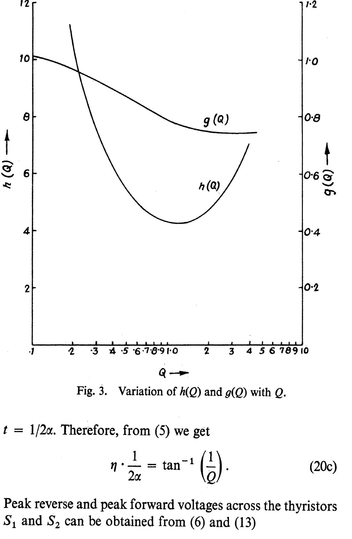 Figure 5 - Optimum Design of Commutation Circuit in a