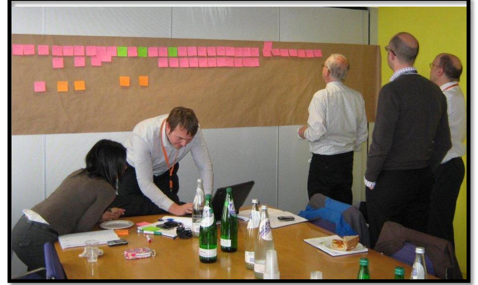 example value stream mapping workhop (network rail vsm)