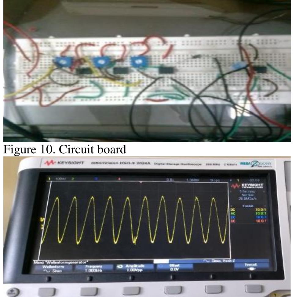 Microcontroller connected with usb and sinusoidal wave