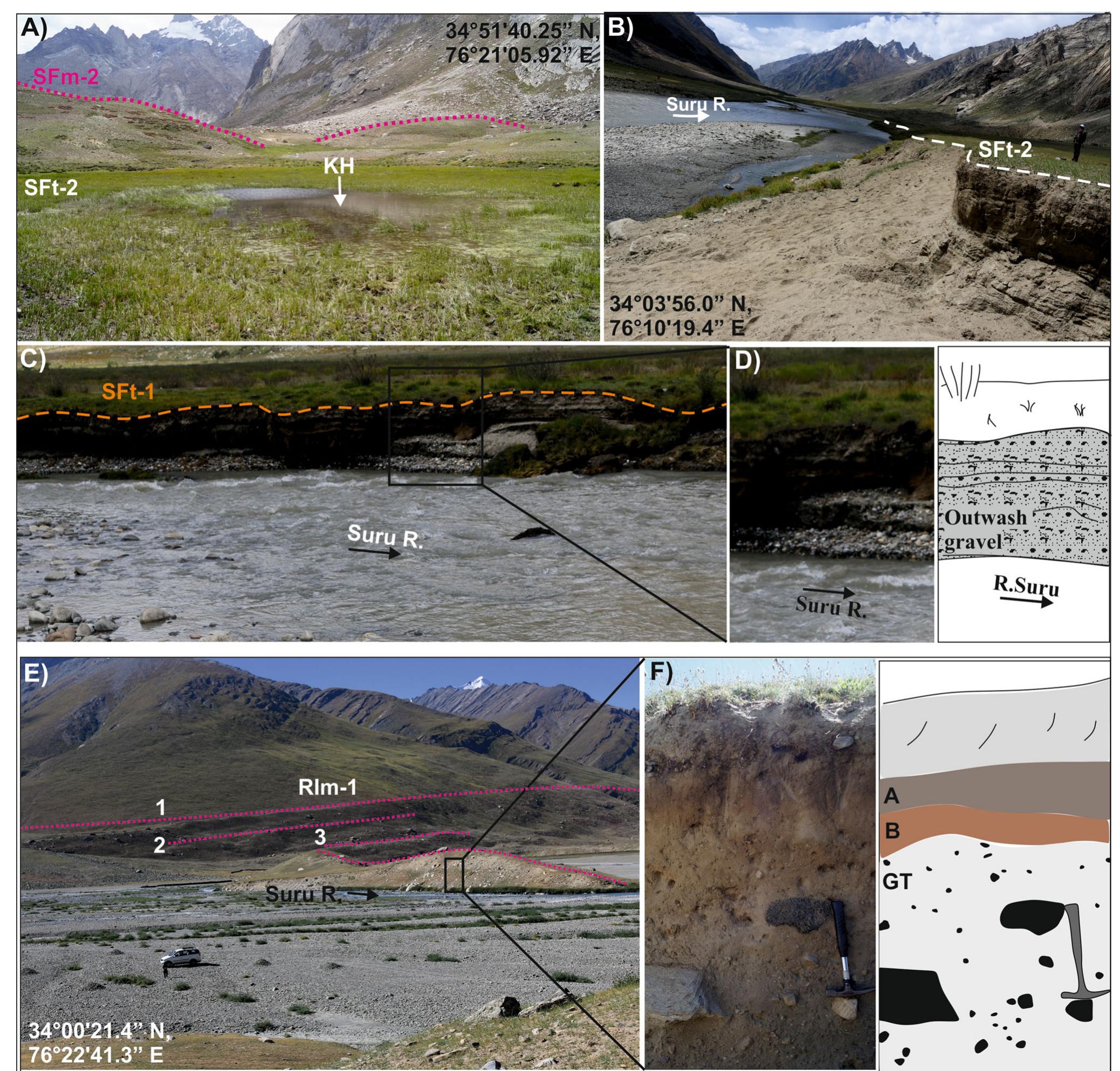 (a) the older terrace sft-2 surface (at shafat) is