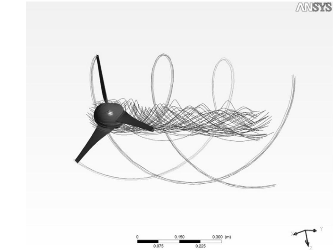 Figure 24 - Wind turbine CFD modeling using a
