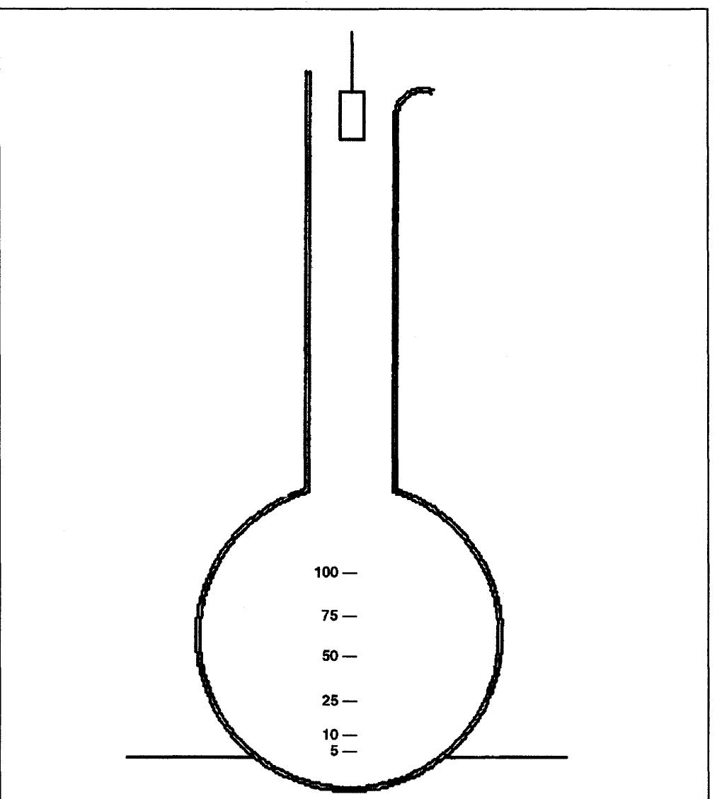 D86 distillation curve predicted from ac dha of isomerate.