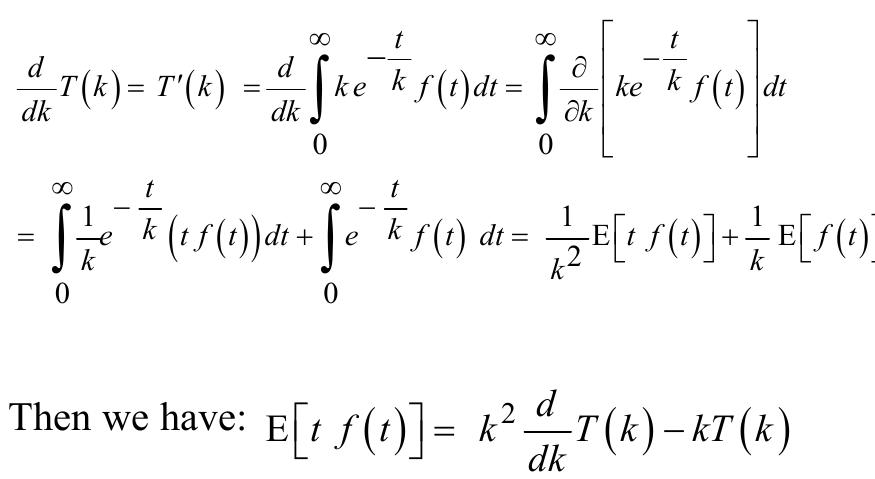 Figure 2 - Modified Laplace Transform and Ordinary