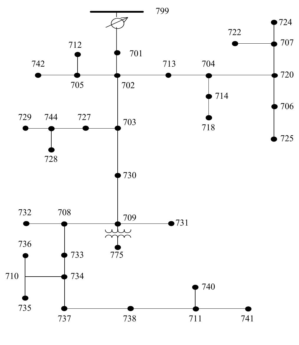 Ui] figure 4.4 layout of the ieee 37-node feeder test case