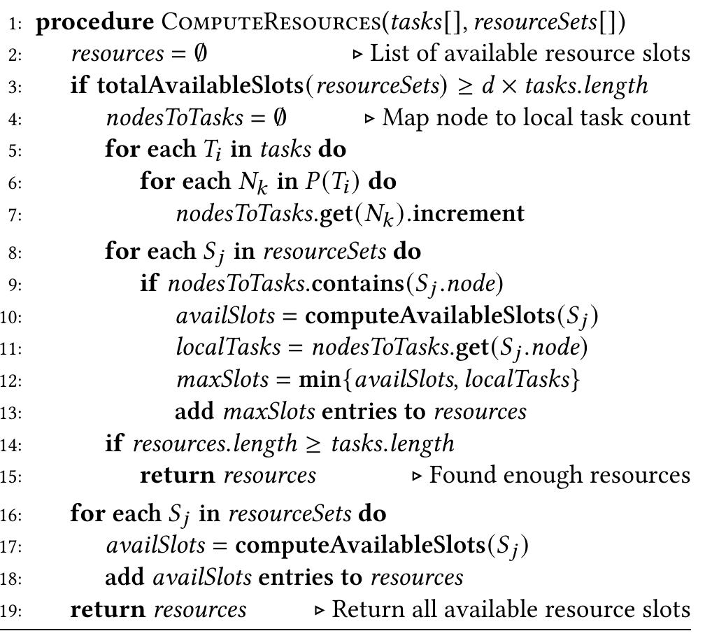 Algorithm 1 Compute And Prune Available Resources Efficient 7194