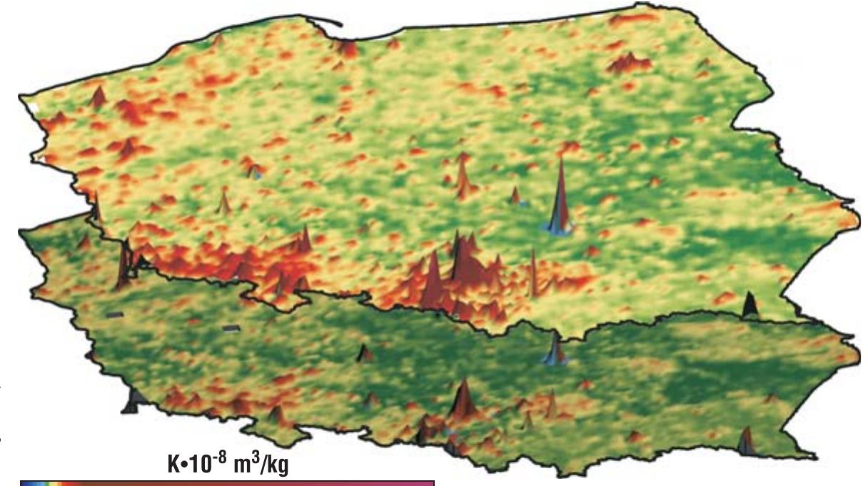 Comparison of different heat flow density maps of poland.