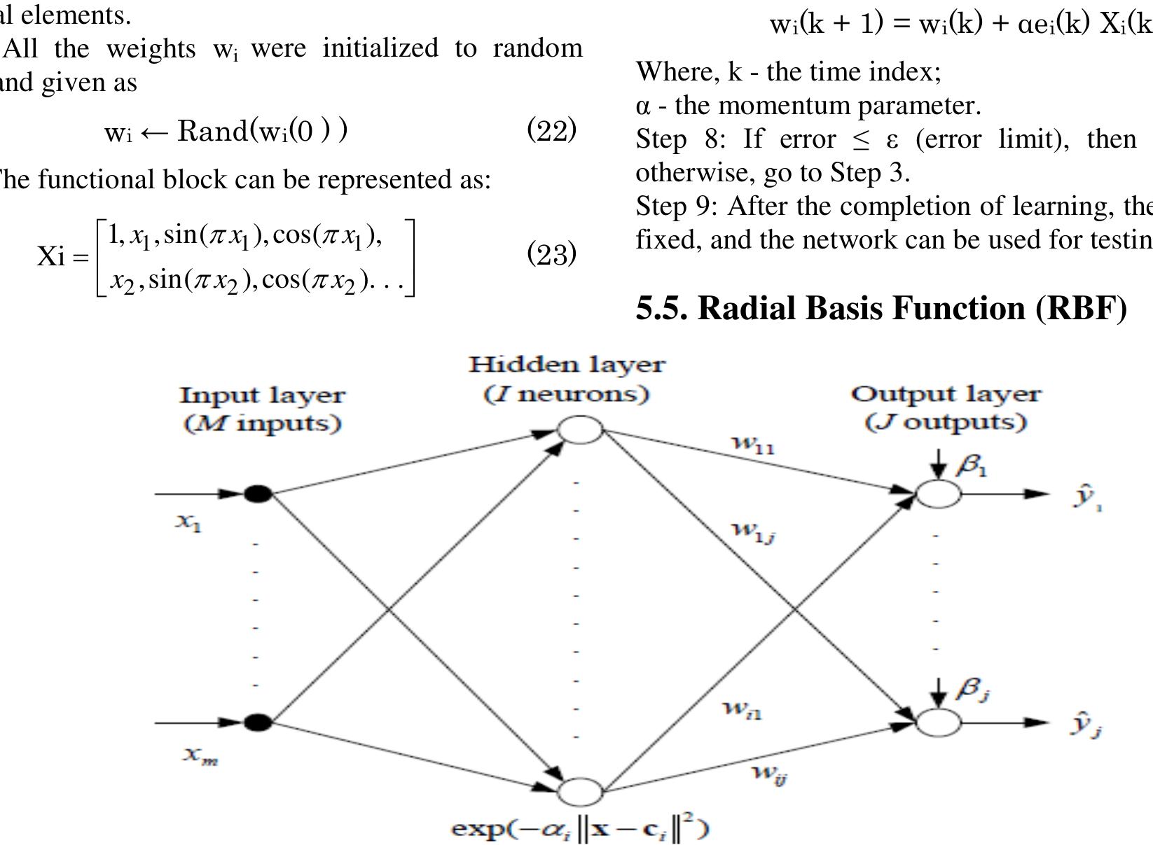 (PDF) Fire Risk Assessment of Some Indian Coals Using Radial Basis ...