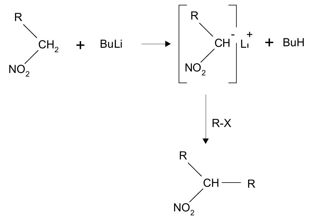 6. by alkylation of lower nitro alkanes: an important method