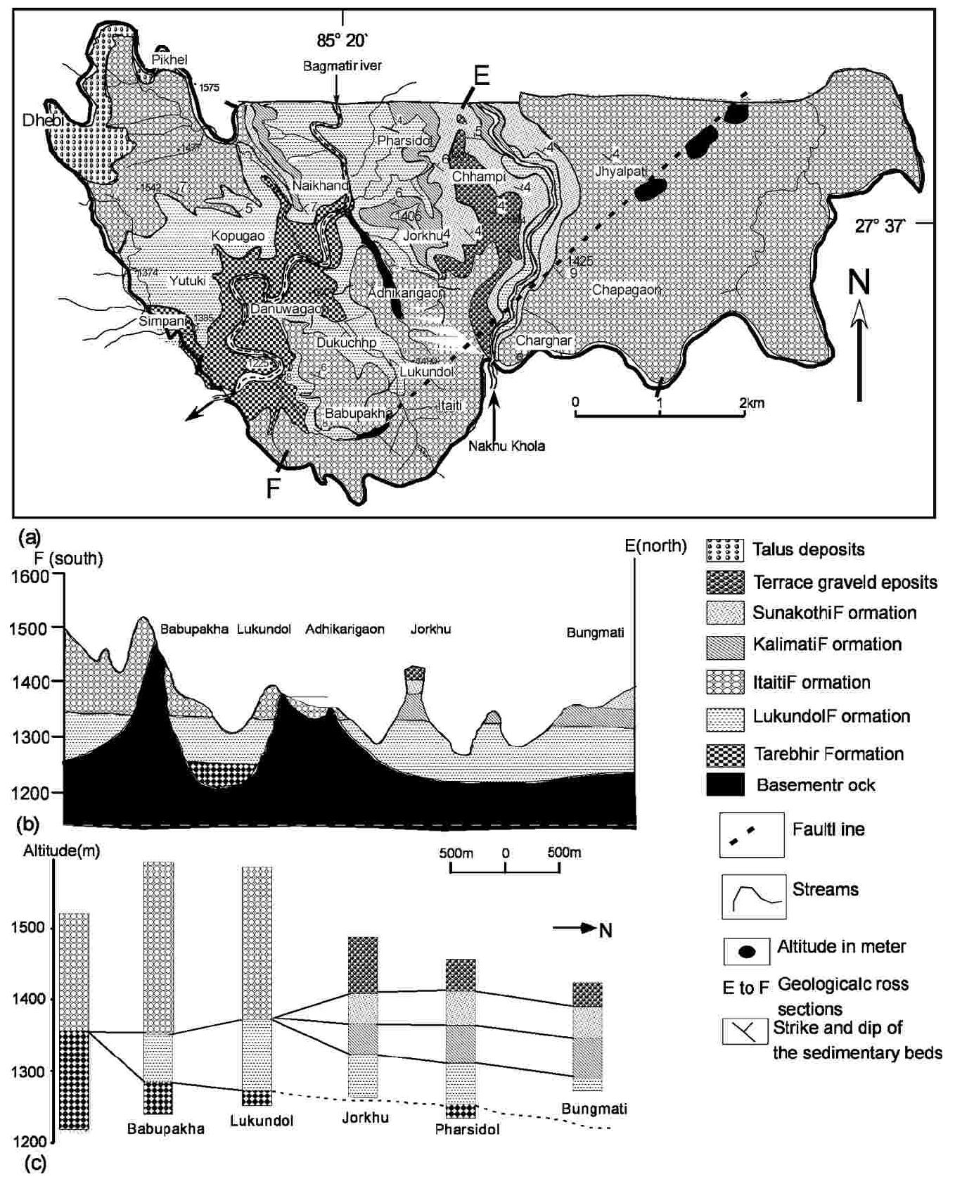 (a) geological map of the southern part of the kathmandu