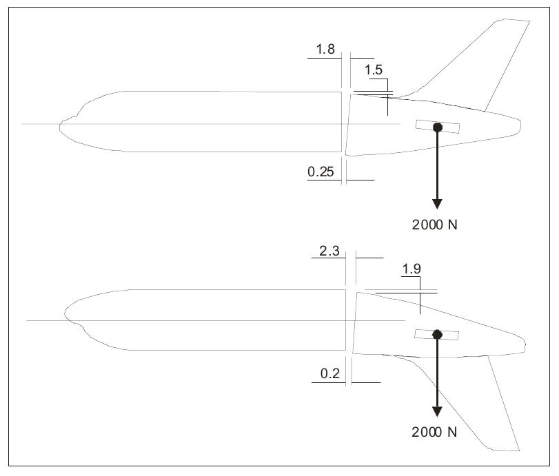 Rear fuselage deflection and inclinometer all inclinometer