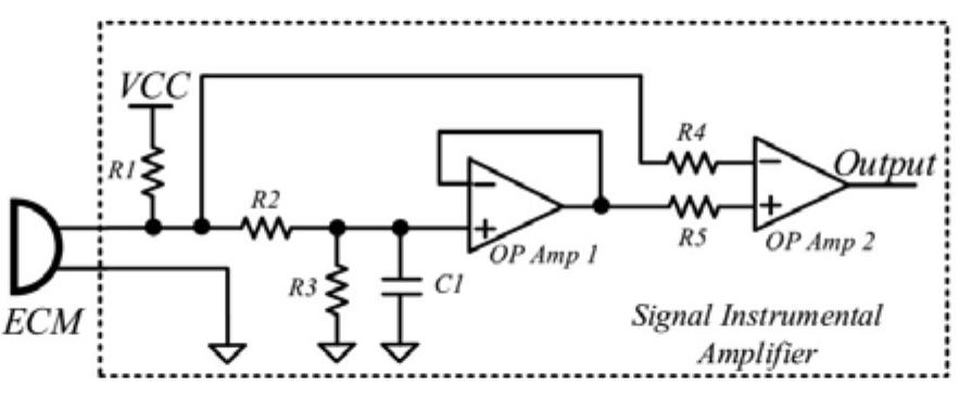 The ecm output signal at low frequency was quite small, so