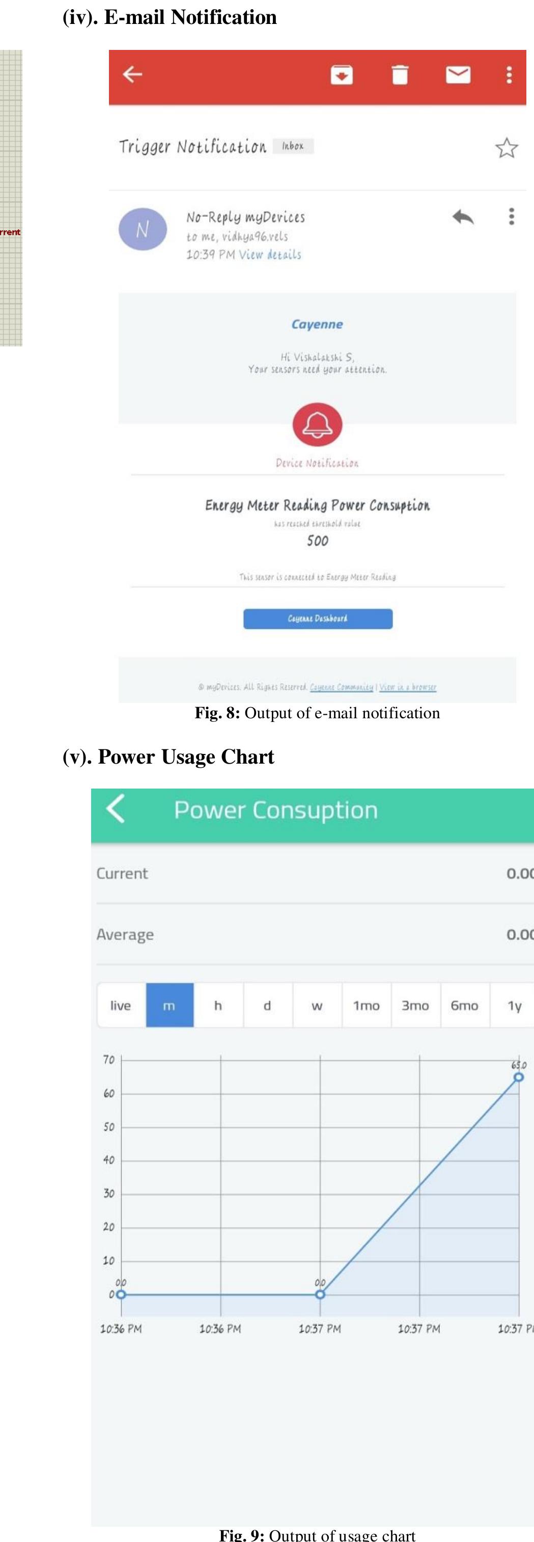 Figure 6 - IOT Based Energy Meter Reading System with