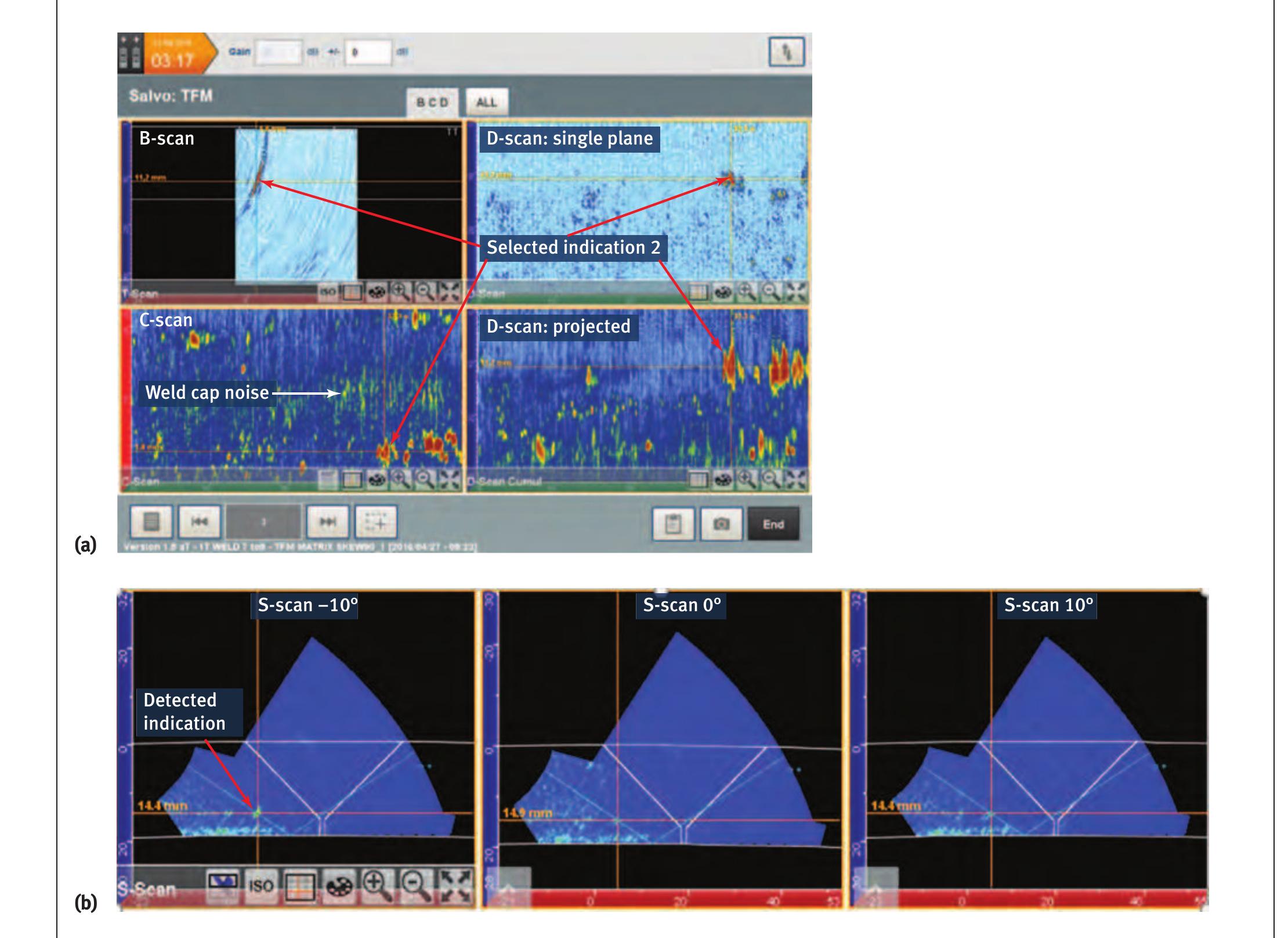 Imaging of htha weld damage using 10 mhz tt fmc/tfm and paut