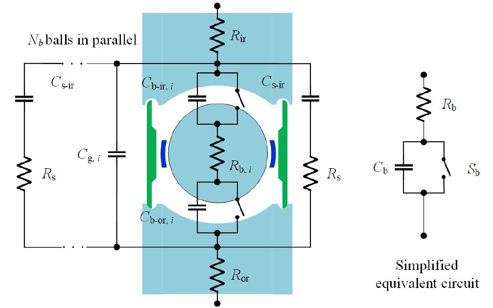 Equivalent electric circuit model of steel ball bearings