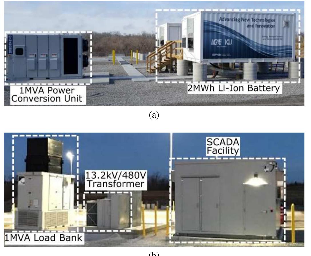 The 1mw/2mwh battery energy storage system (bess) setup at