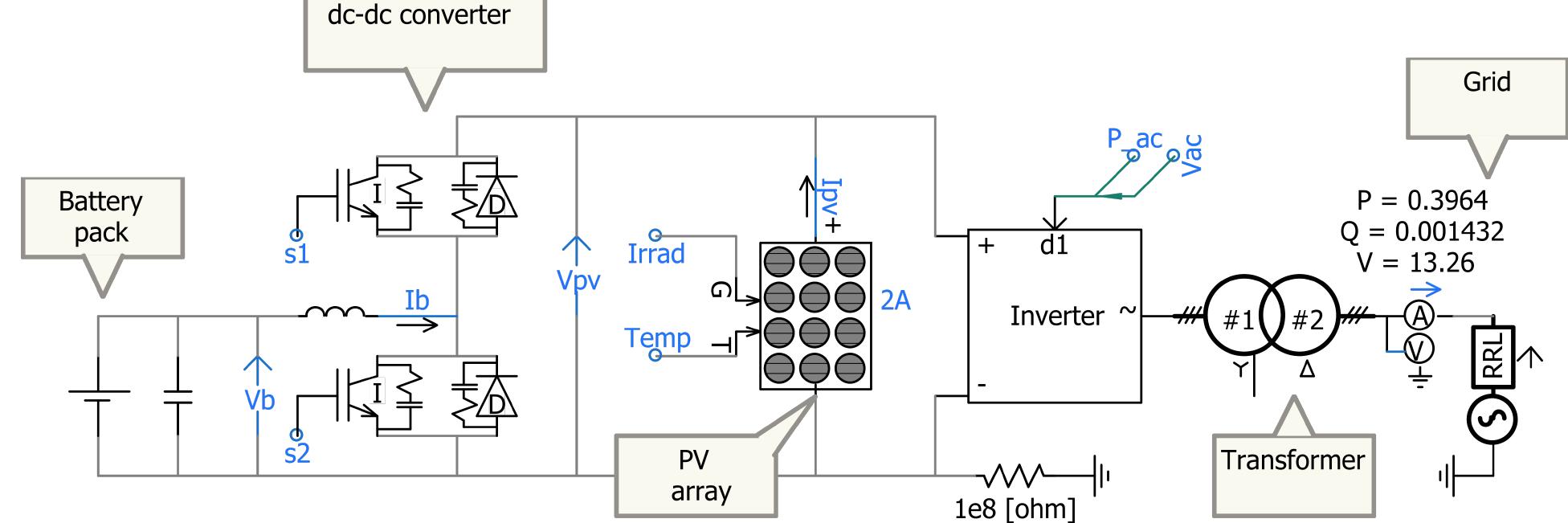 The power circuit diagram in the pscad?™/emtdc?™ software