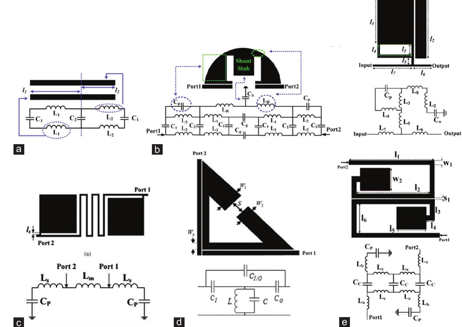Layout of some resonators and their equivalent lc circuits