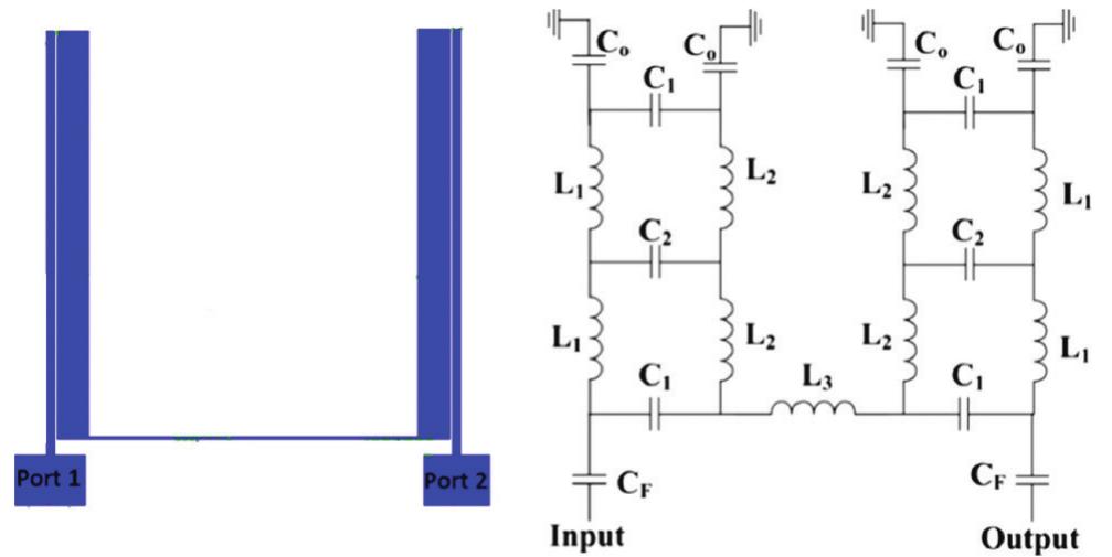 The basic resonator and its approximated lc circuit