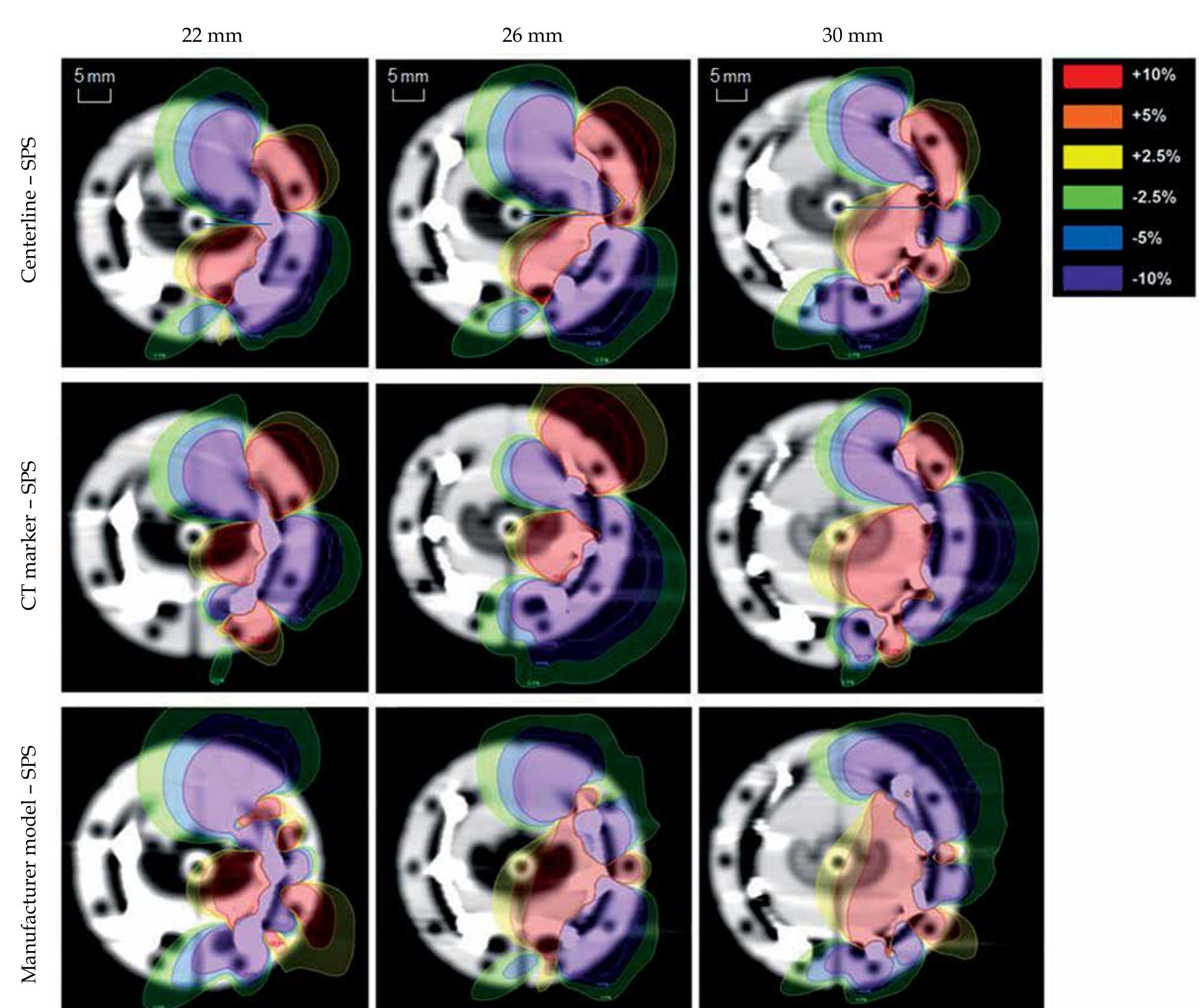Dose difference maps for catheter reconstruction using