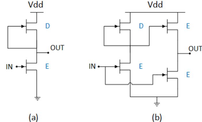 E-stacked d/d-mode inverter (edd) schematic fall time of the