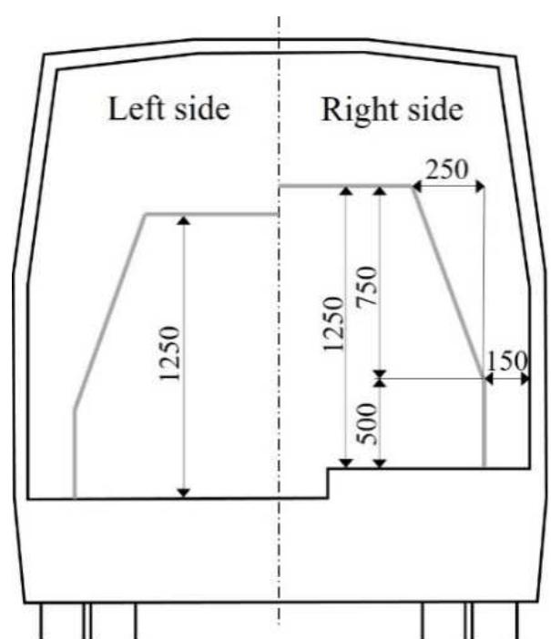 Specification of residual space in lateral arrangement [3].
