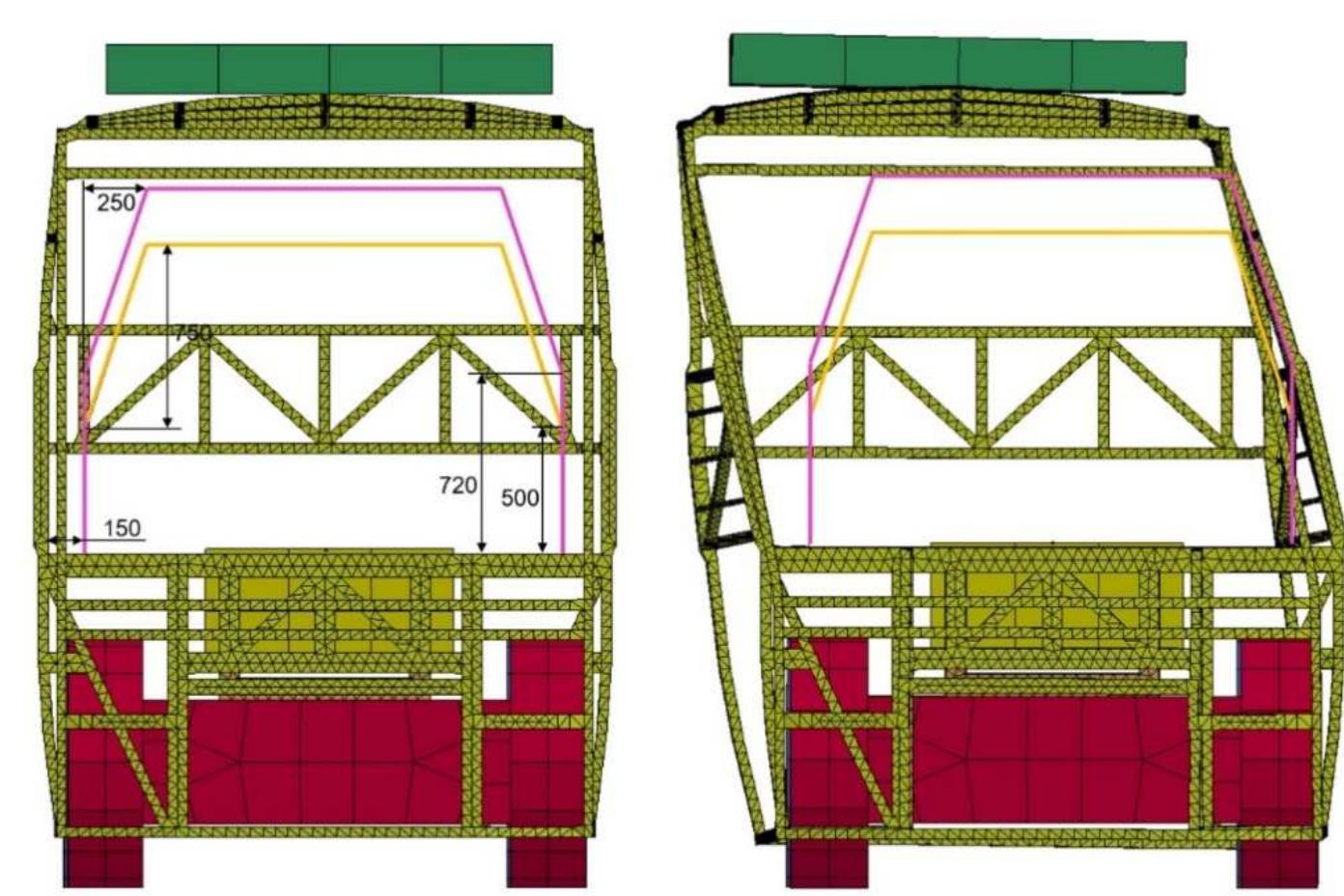 Empty bus residual space envelope before and after rollover
