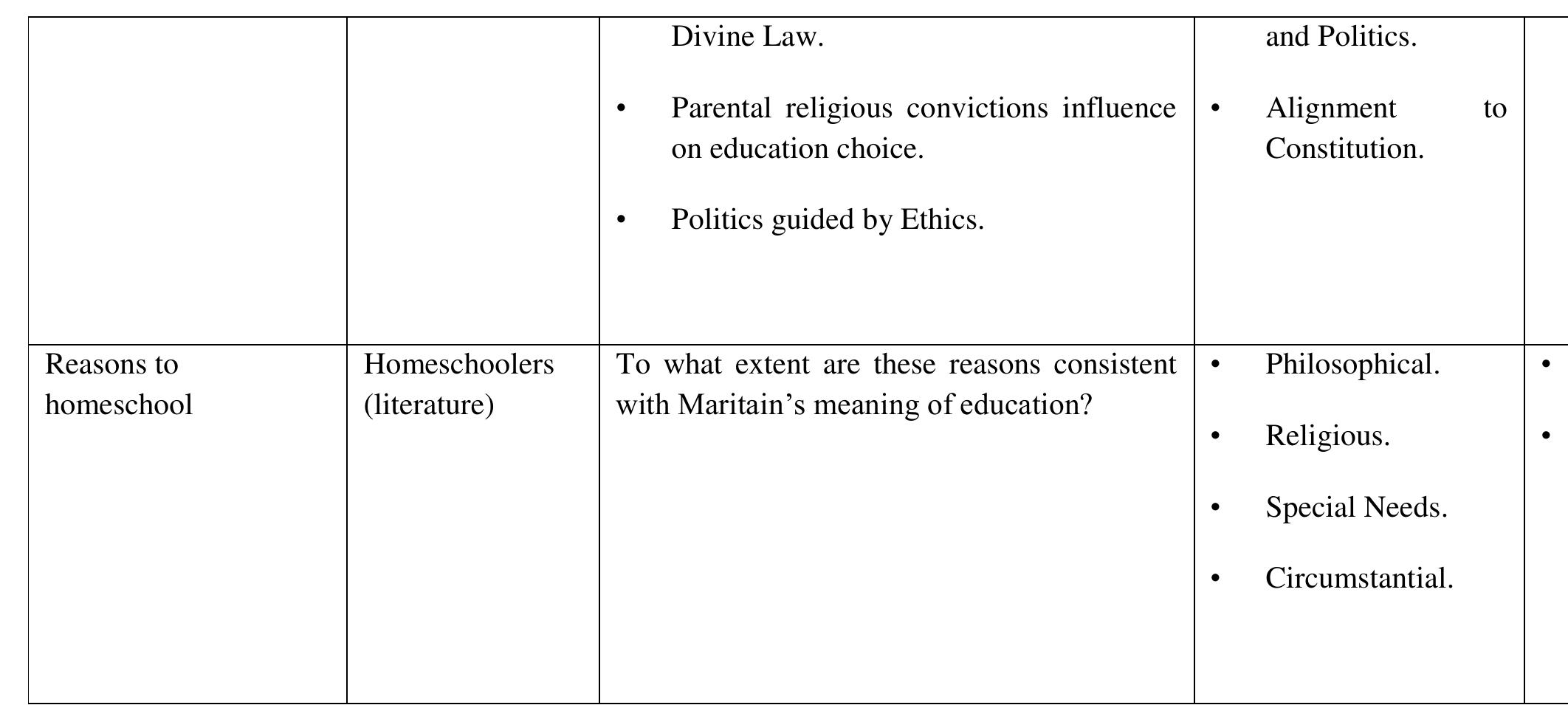 1 research methodology matrix