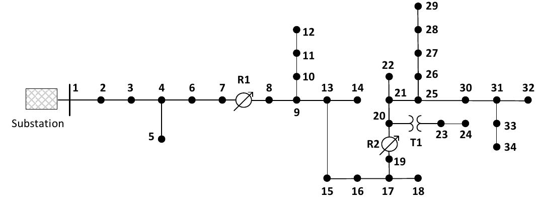 Ieee 34-bus test feeder single-line diagram with