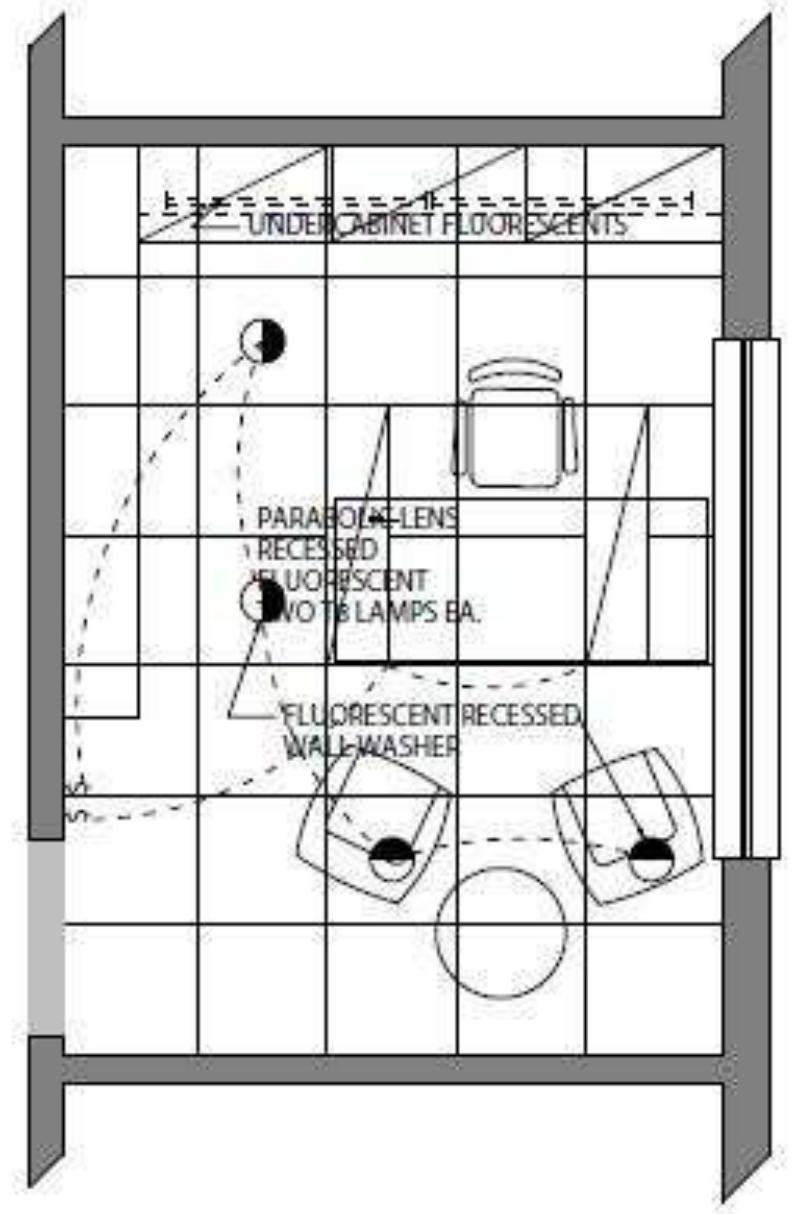 (PDF) lighting principles in interior design of managment spaces
