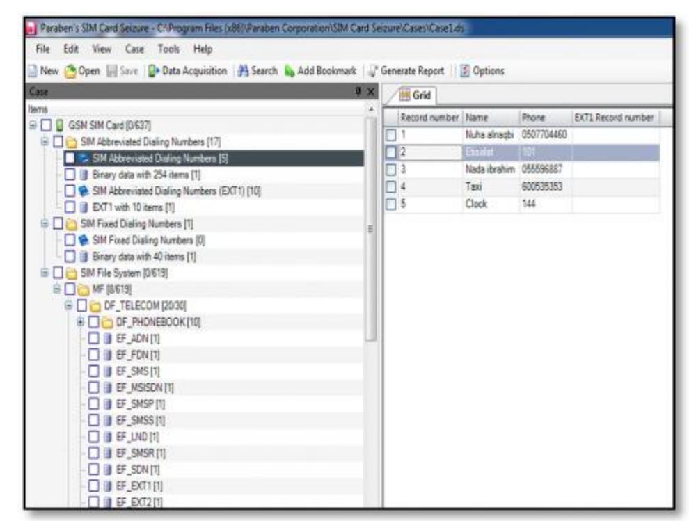 Xry furthermore, paraban and usimdetective displayed the sim