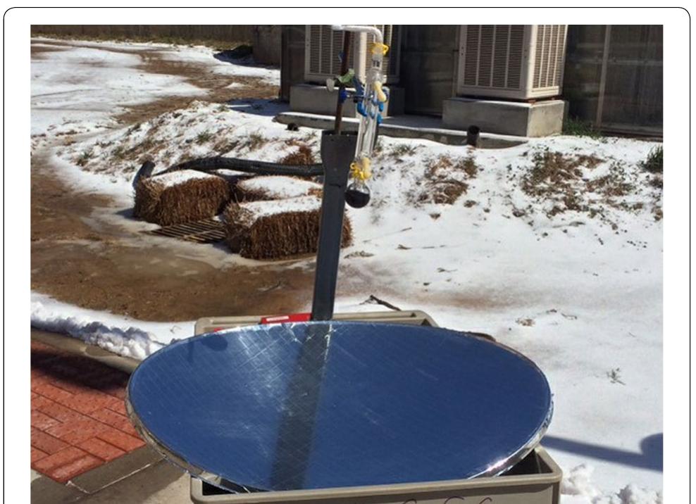Solar grignard reaction set-up. solar apparatus set-up to