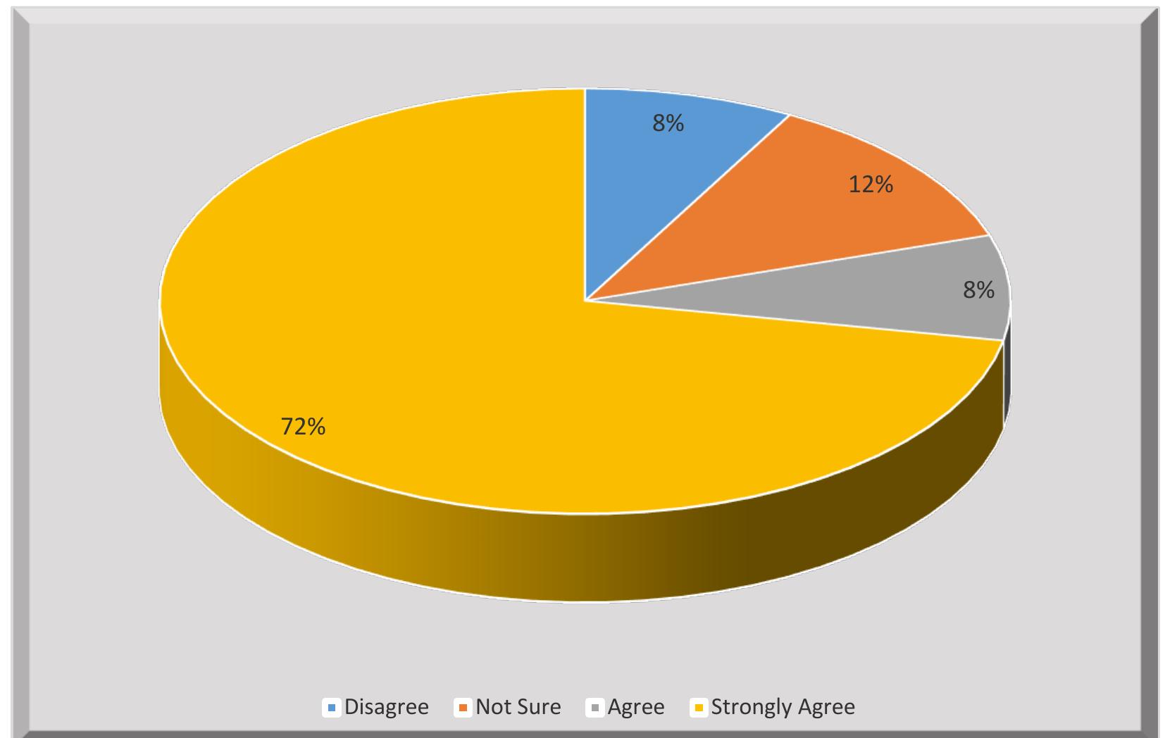 (PDF) Unpacking Integrated Result Based Management (IRBM) Concept