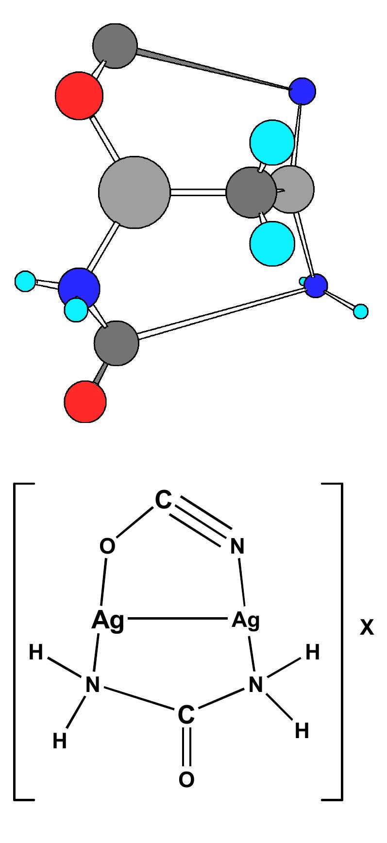 Suggested structure of silver(i) urea complexes