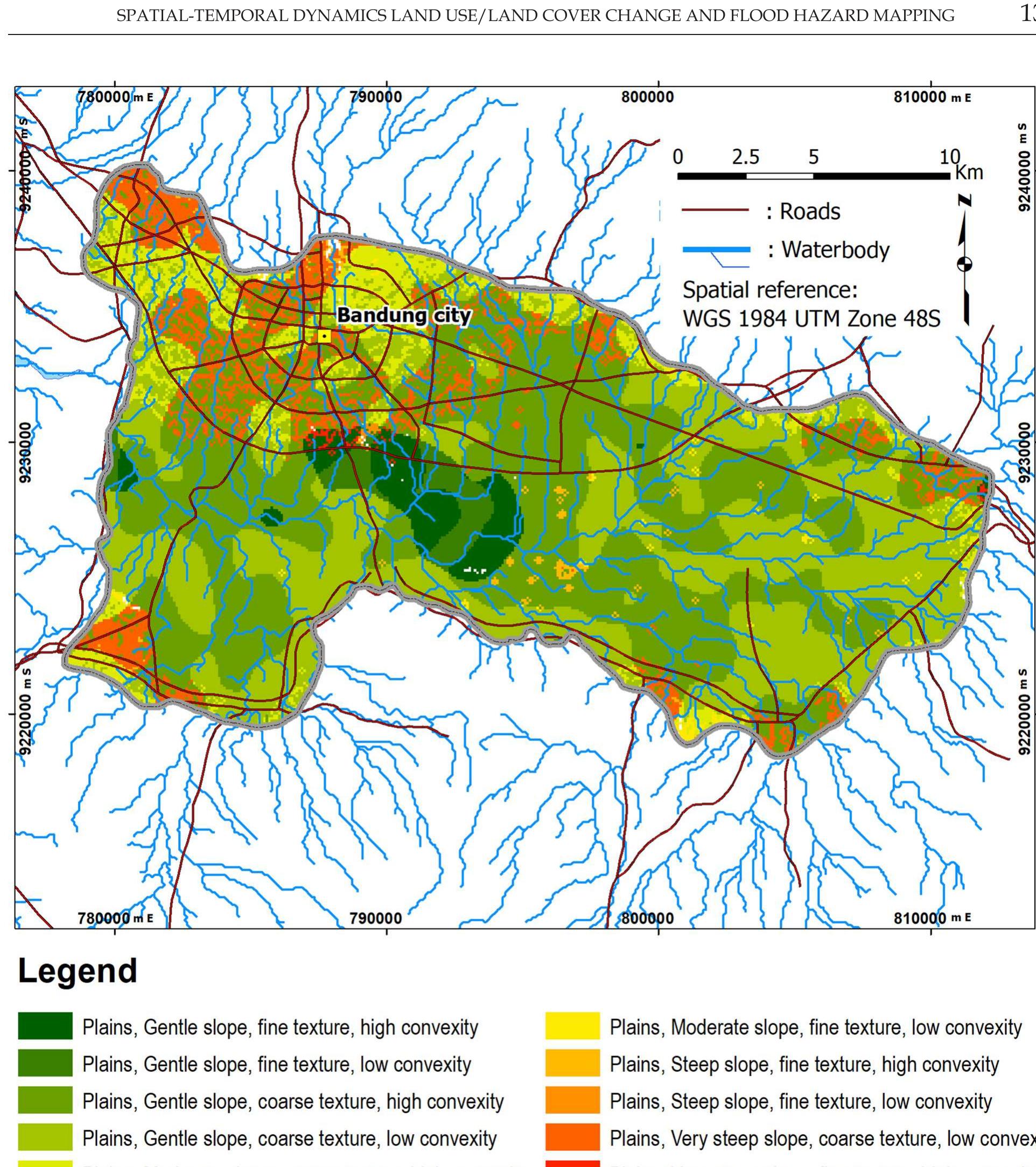 Micro-landform classification uses the bandung basin as a