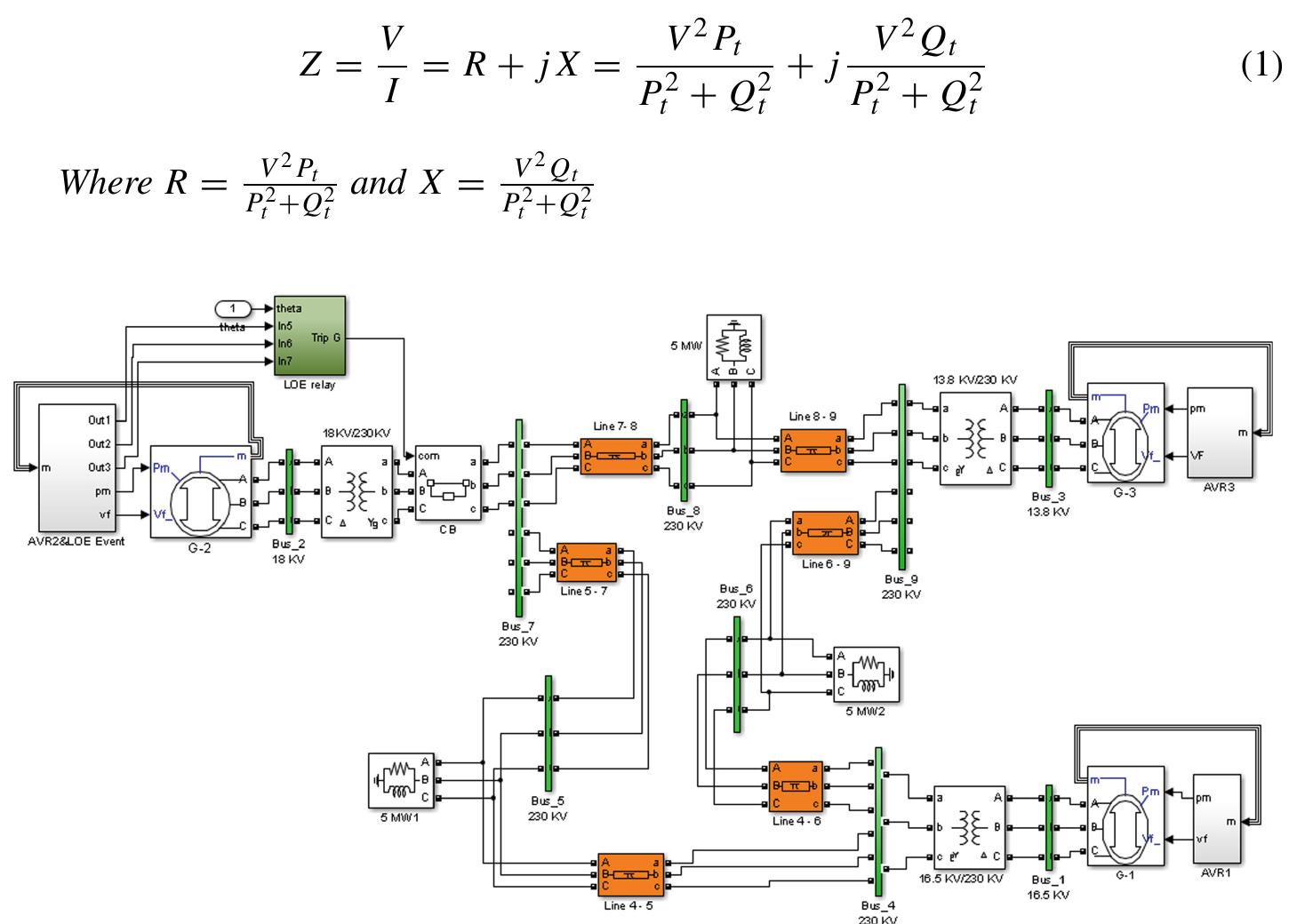 Simulink model of ieee 9-bus system