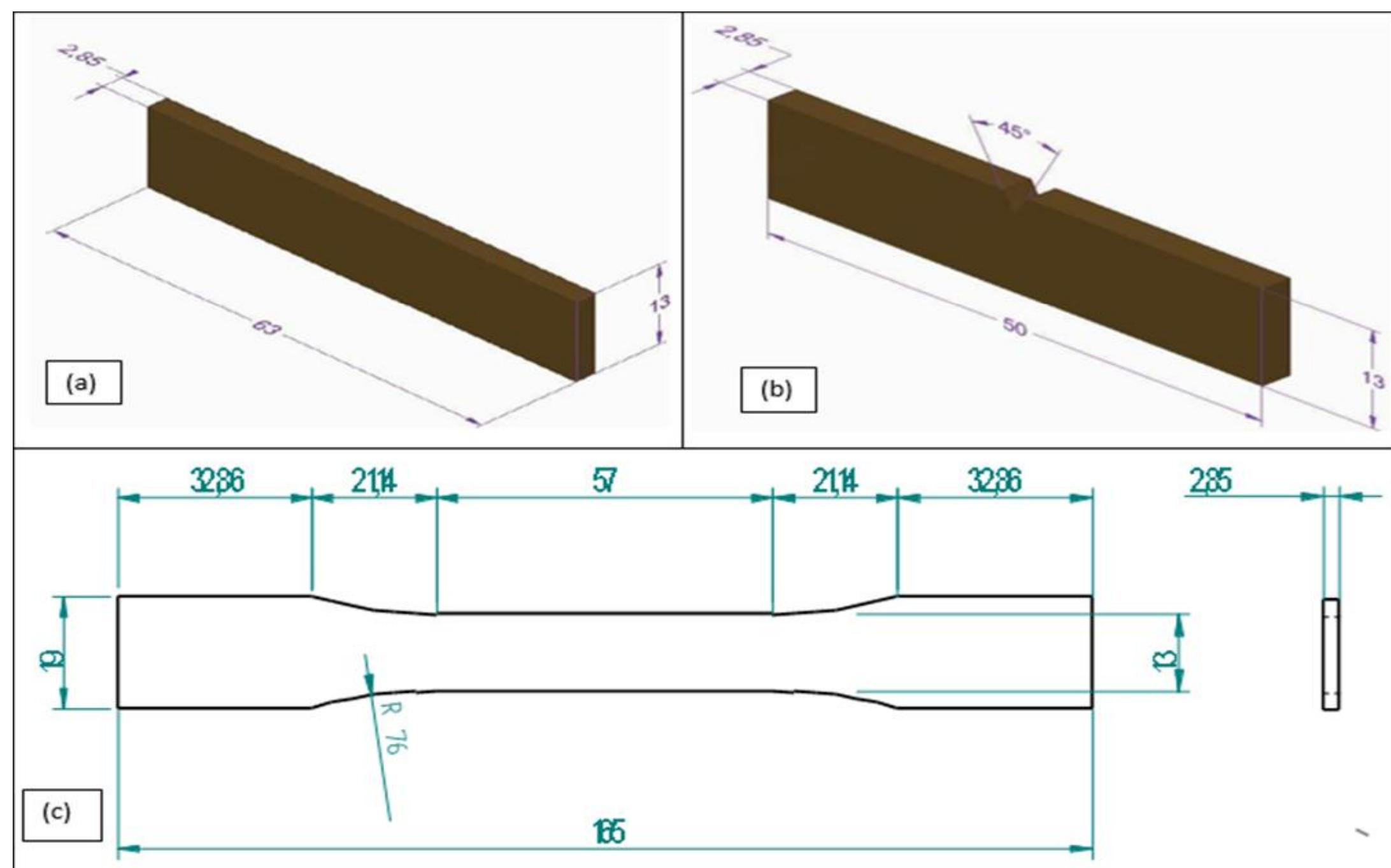Schematic drawing (a) hardness specimen according to astm