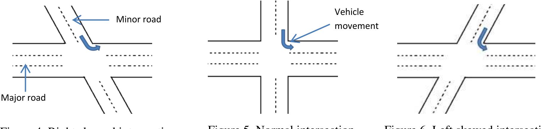 For observing non-yielding behavior of the left turn driver