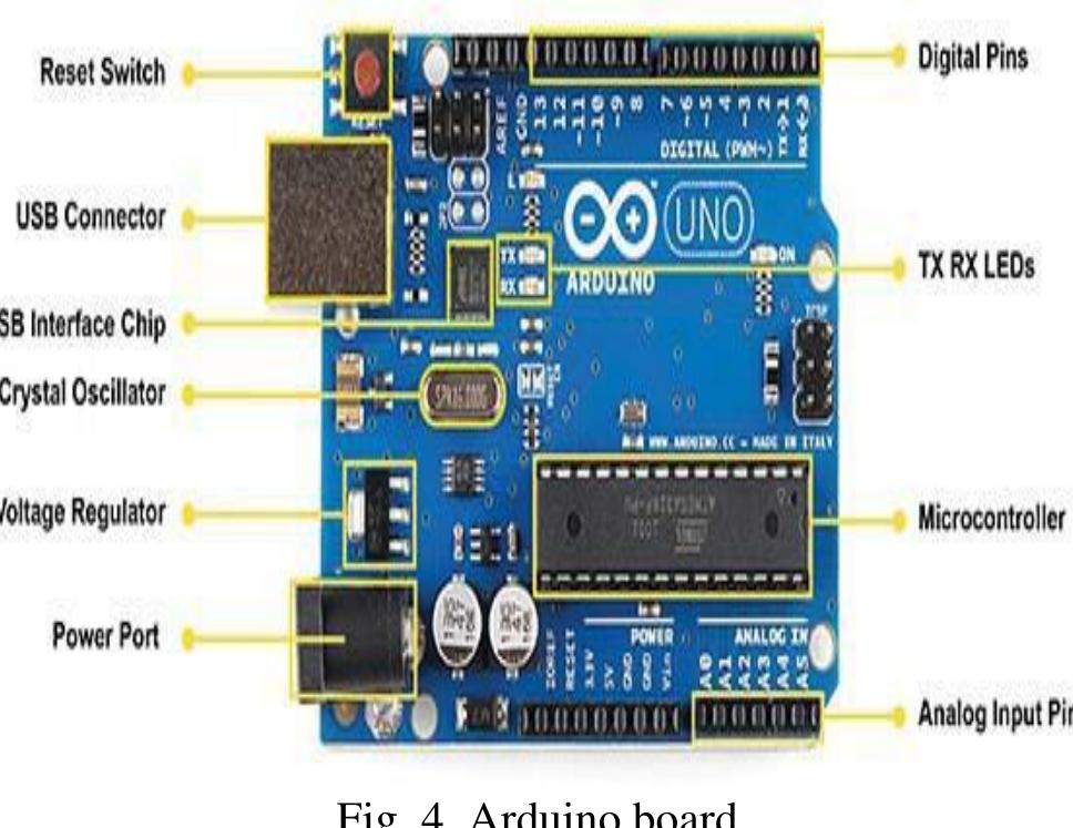 Arduino Arduino Is An Open Source Prototyping Platform 9012