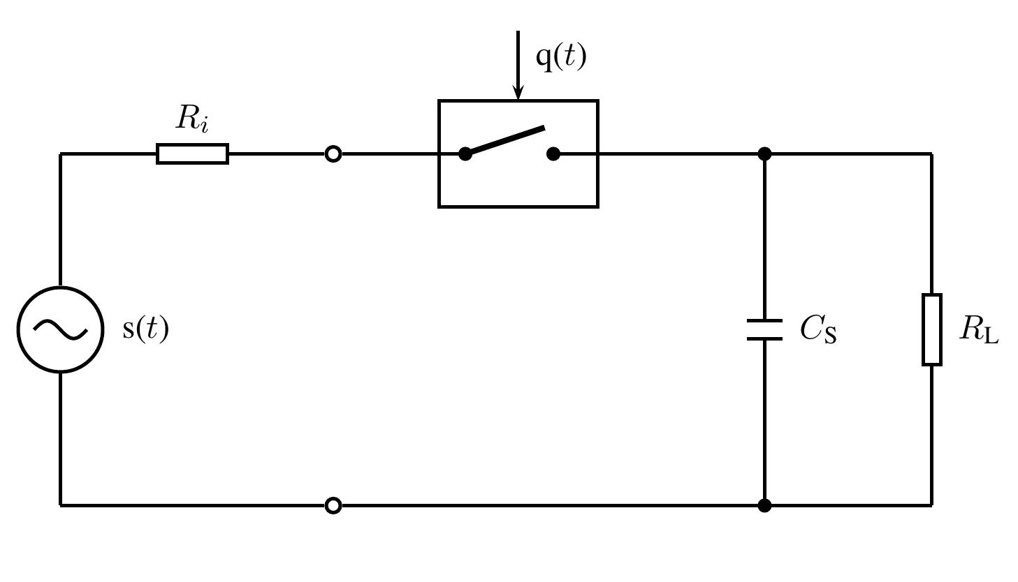 Sampling gate as harmonic mixer; c, = sampling capacitor [6]
