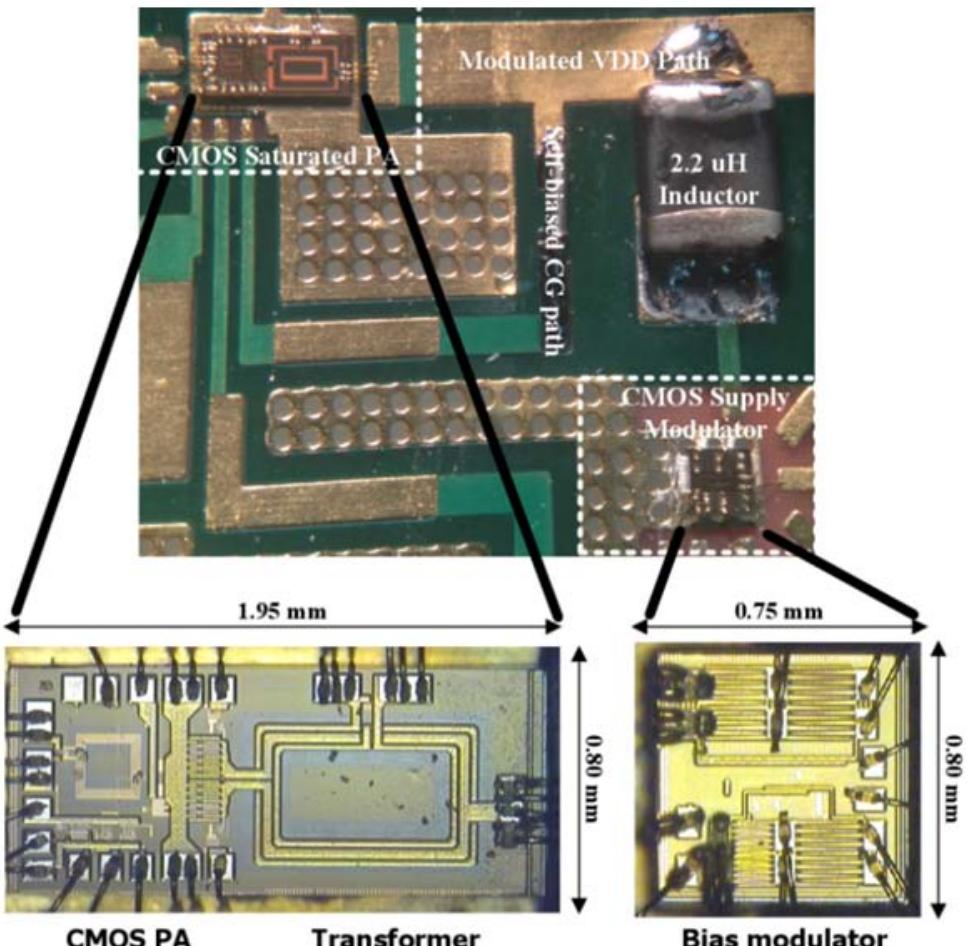 Figure 22 - Design of an Advanced CMOS Power Amplifier