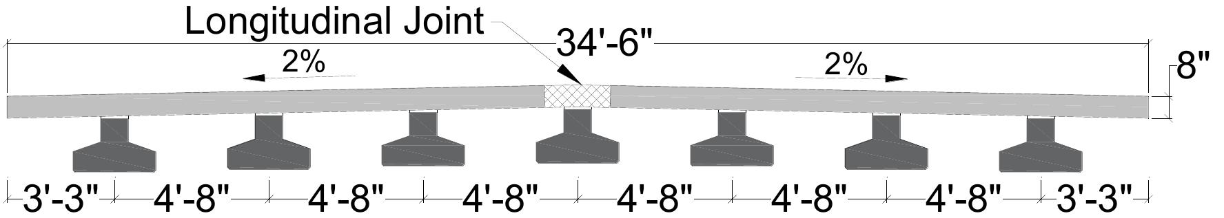 2- cross-section of bridge system with two-unit panels and a