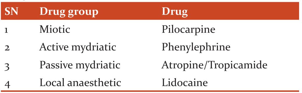 Table 1 - “Computer-Assisted Learning (CAL), a